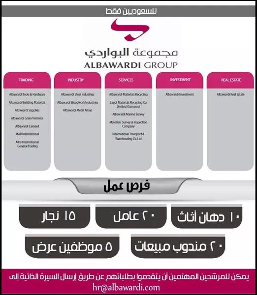 Al bawardi | Buildeey