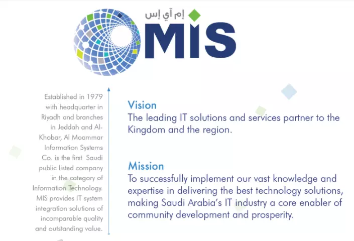 Al Moammar Information Systems Co. MIS | Buildeey