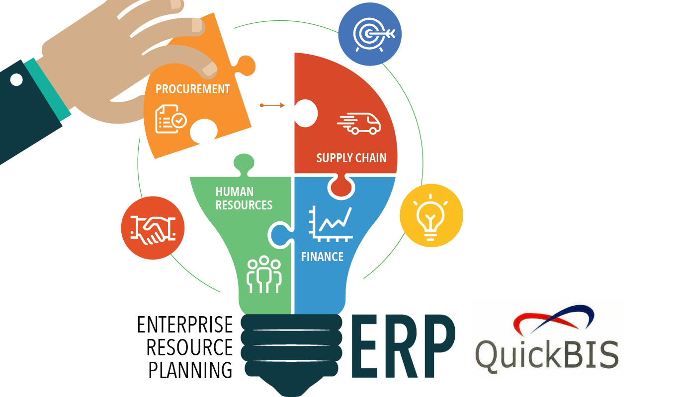 Atlas Information Technology LLC | Buildeey