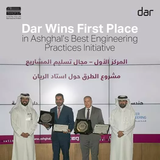 Best Landscape companies in khobar | Buildeey