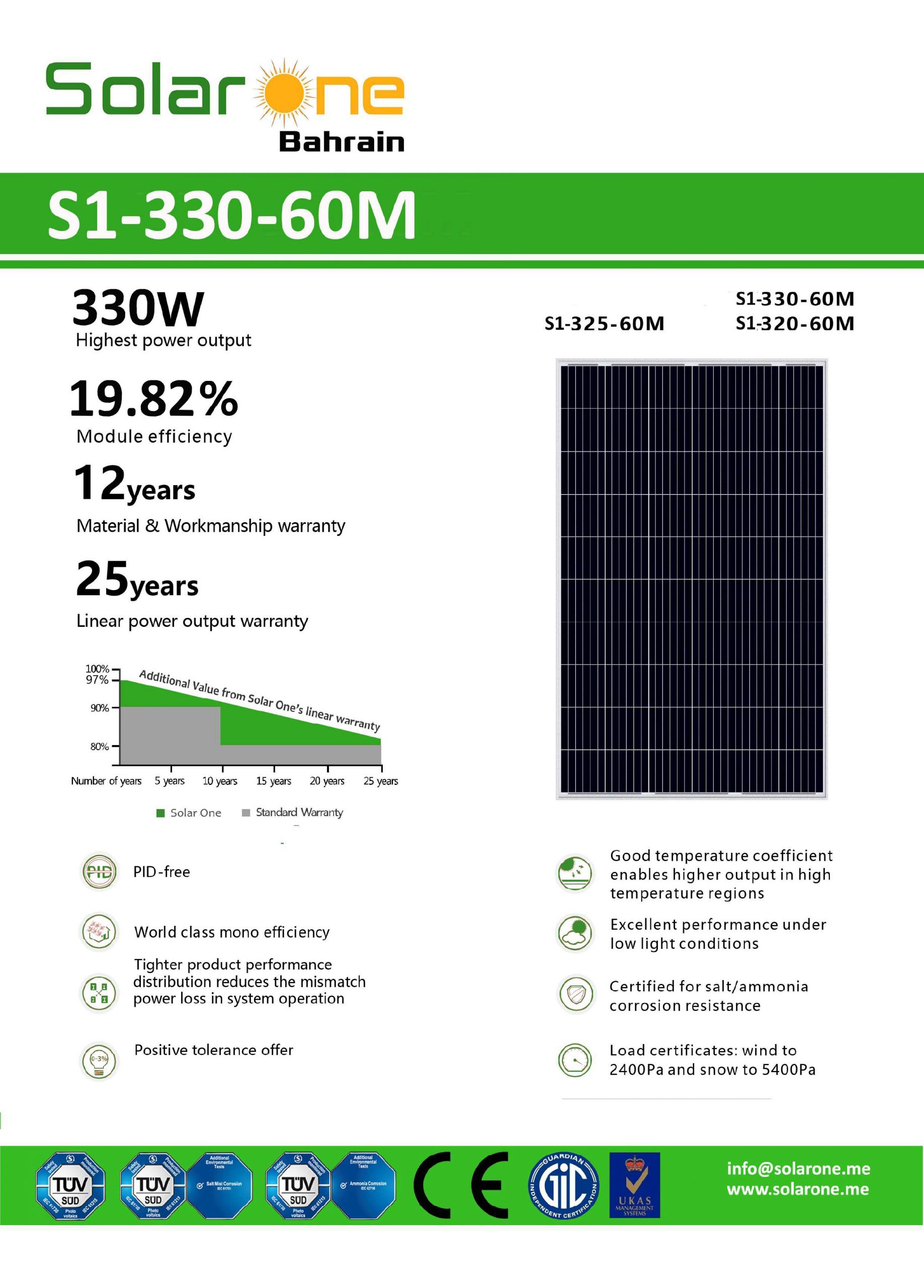 Solar One, in Bahrain, Manama