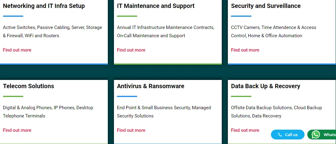 Swift IT Solutions - IT Services IT Support & IT Maintenance Company in ...